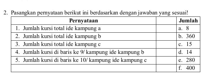 2. Pasangkan pernyataan berikut ini | StudyX
