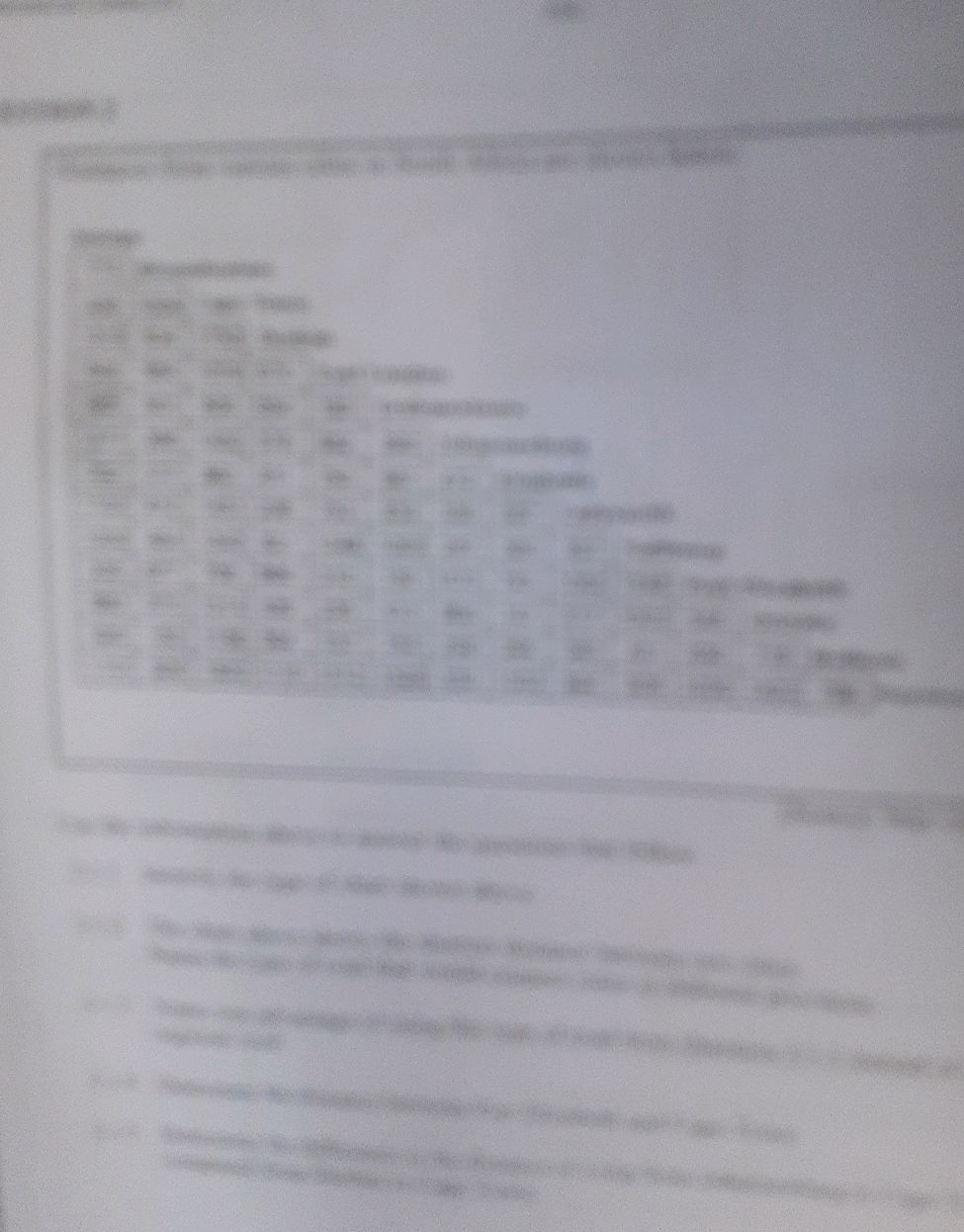 Use the information above to answer the | StudyX