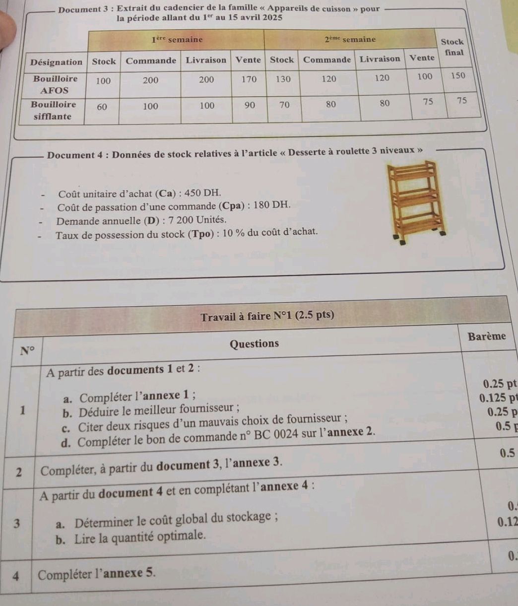 Document 3: Extrait du cadencier de la | StudyX