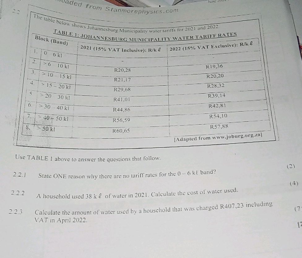 TABLE 1: JOHANNESBURG MUNICIPALITY WATER | StudyX