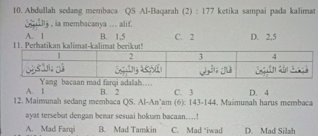 10. Abdullah sedang membaca QS Al-Baqarah | StudyX