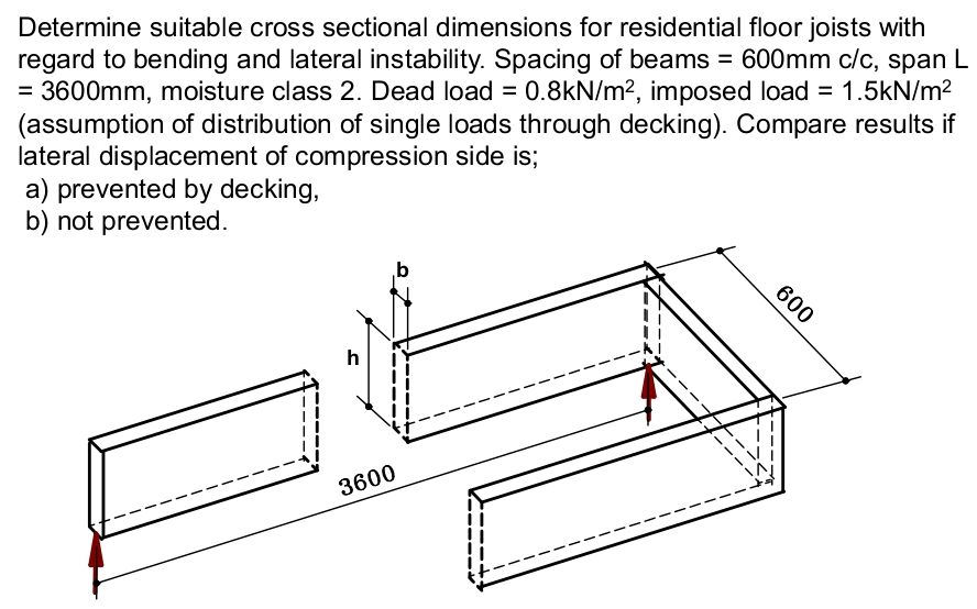 Determine suitable cross sectional | StudyX
