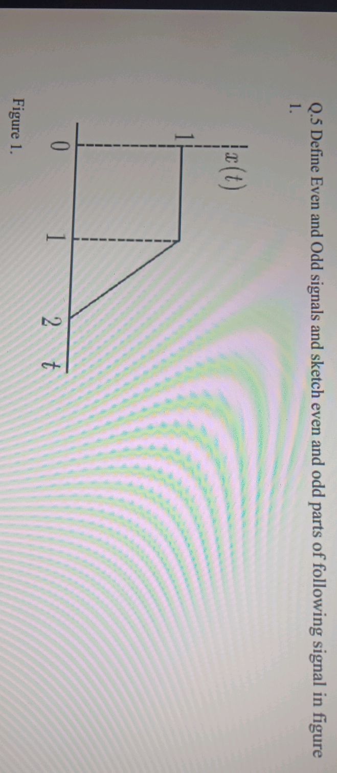 Q.5 Define Even and Odd signals and sketch | StudyX