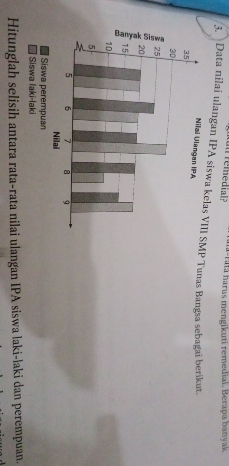 3. Data nilai ulangan IPA siswa kelas VIII | StudyX