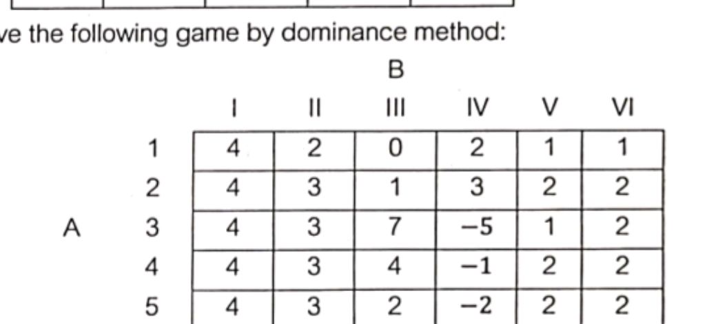 Solve the following game by dominance | StudyX