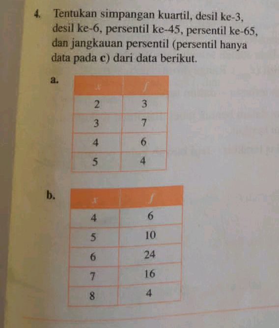 4. Tentukan simpangan kuartil, desil ke-3, | StudyX