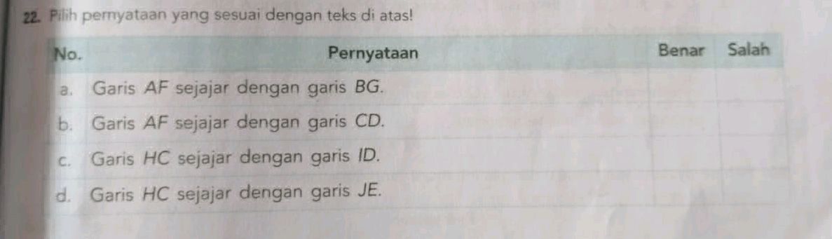 22. Pilih pernyataan yang sesuai dengan teks | StudyX