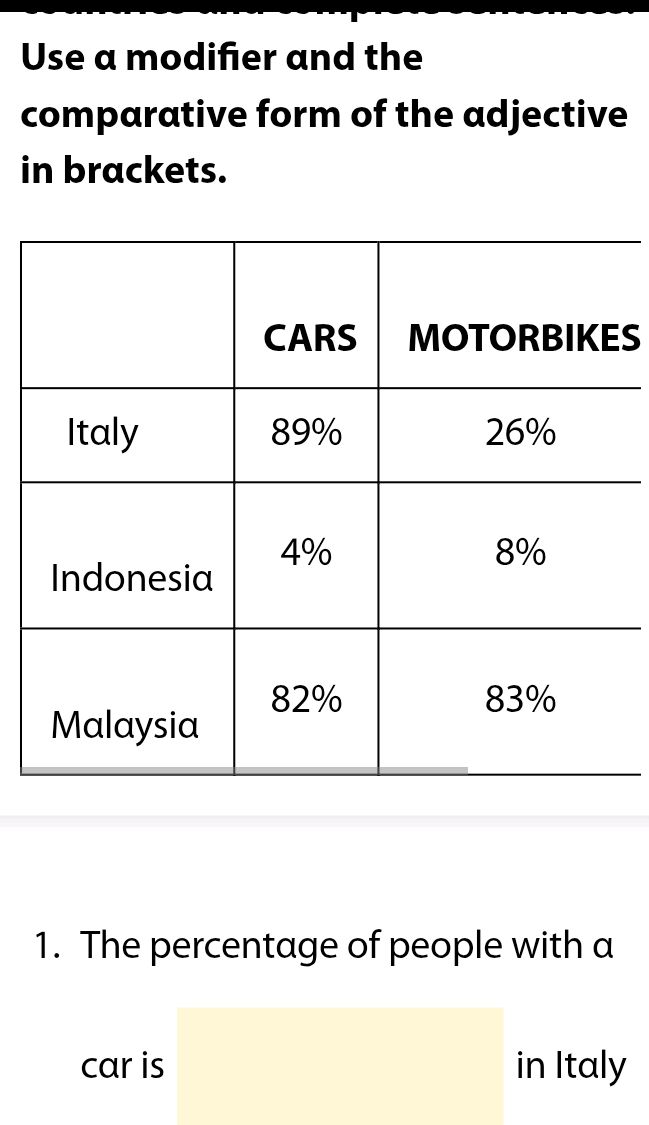 Use a modifier and the comparative form of | StudyX