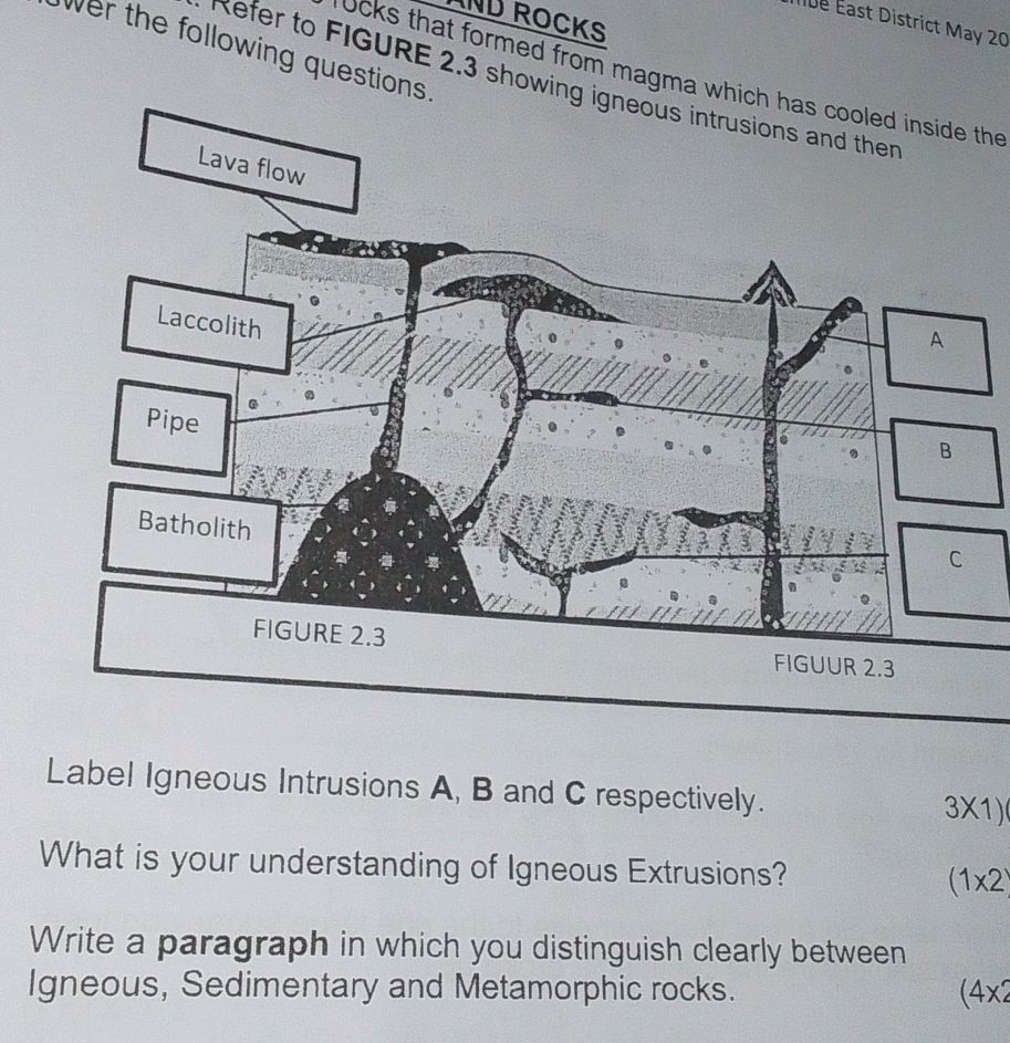 Label Igneous Intrusions A, B and C | StudyX