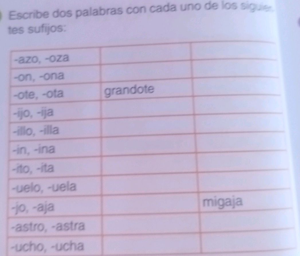 Escribe dos palabras con cada uno de los | StudyX