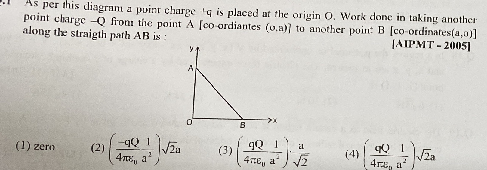 As per this diagram a point charge +q is | StudyX