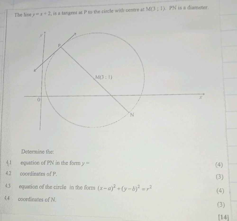 The line $y = x + 2$, is a tangent at P to | StudyX