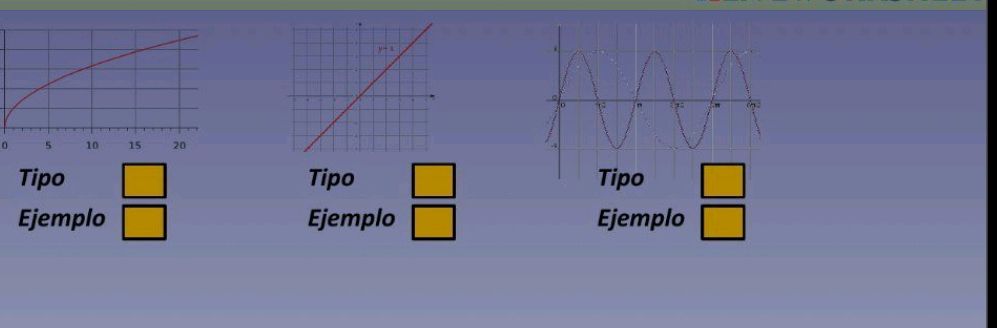 The image shows three graphs. Each graph has | StudyX