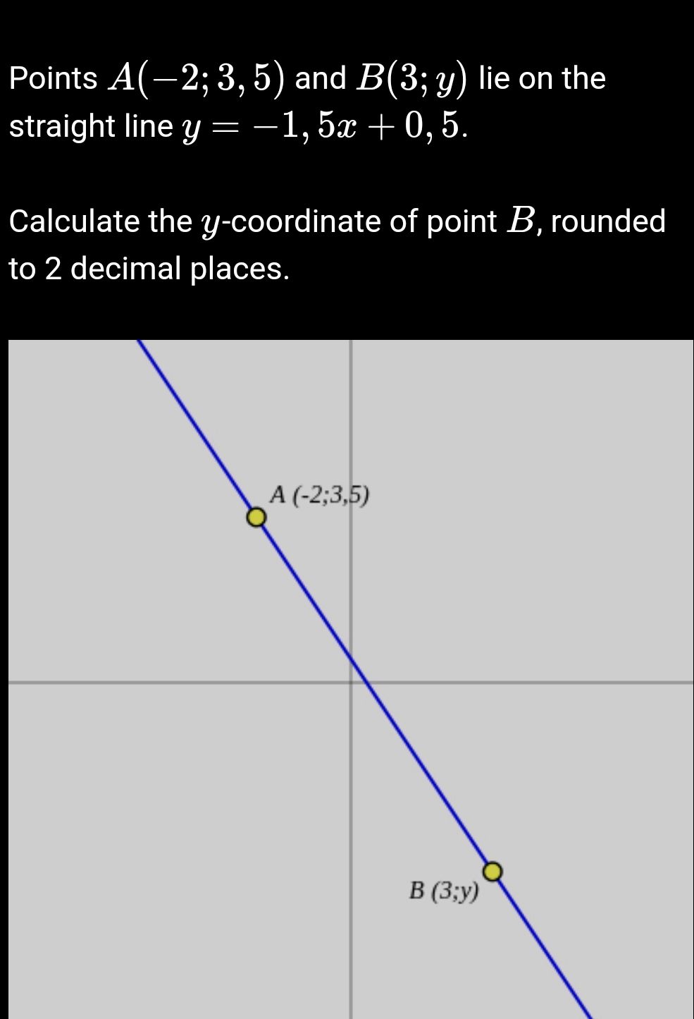 Points A(-2; 3, 5) and B(3; y) lie on the | StudyX