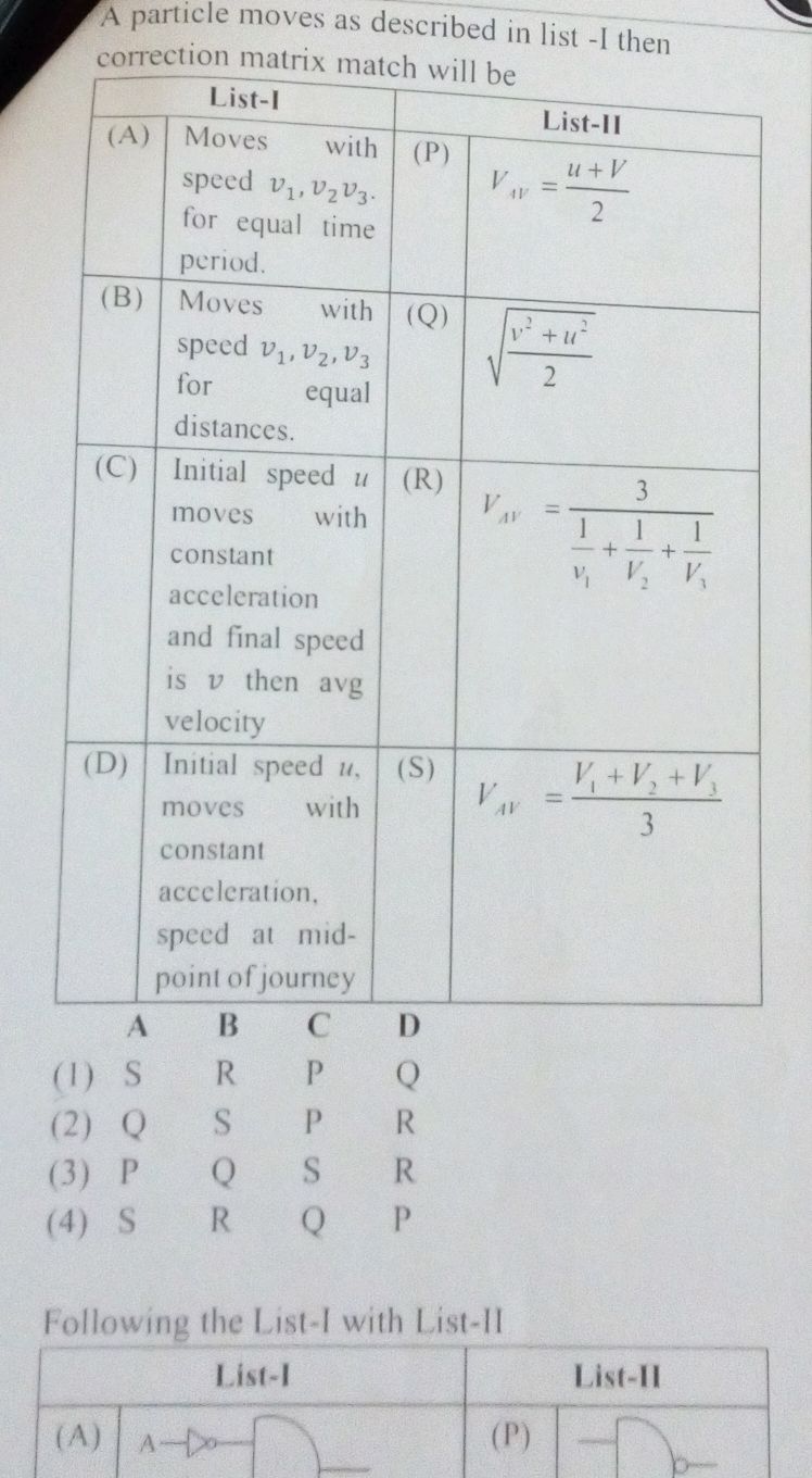 A particle moves as described in list -I | StudyX