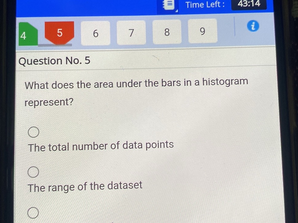 What does the area under the bars in a | StudyX
