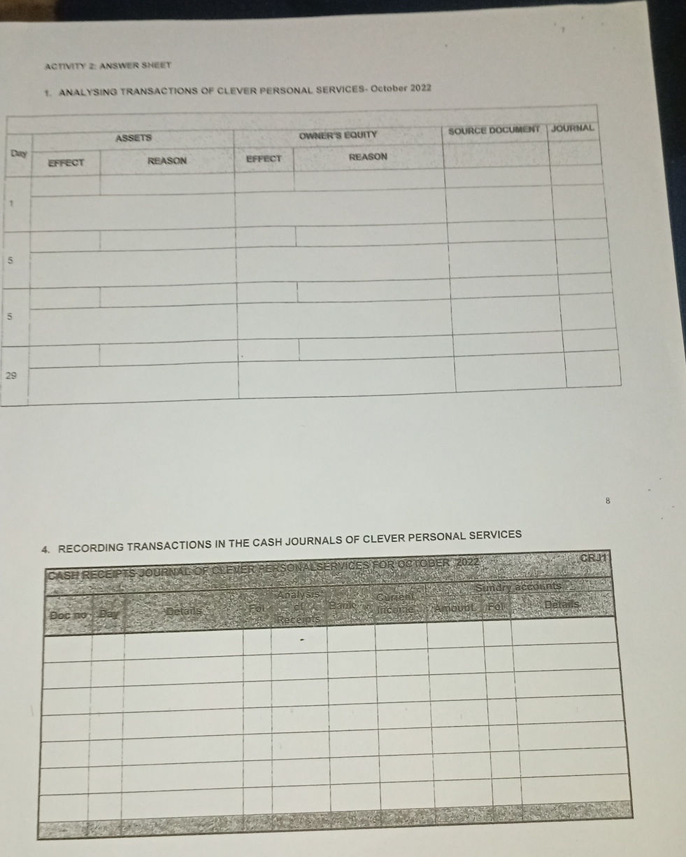 ACTIVITY 2: ANSWER SHEET 1. ANALYSING | StudyX