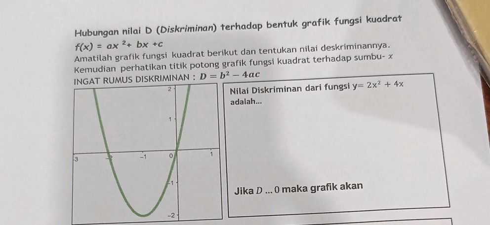 Hubungan nilai D (Diskriminan) terhadap | StudyX