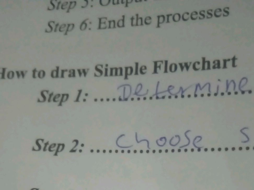 How to draw Simple Flowchart Step 1: ... | StudyX