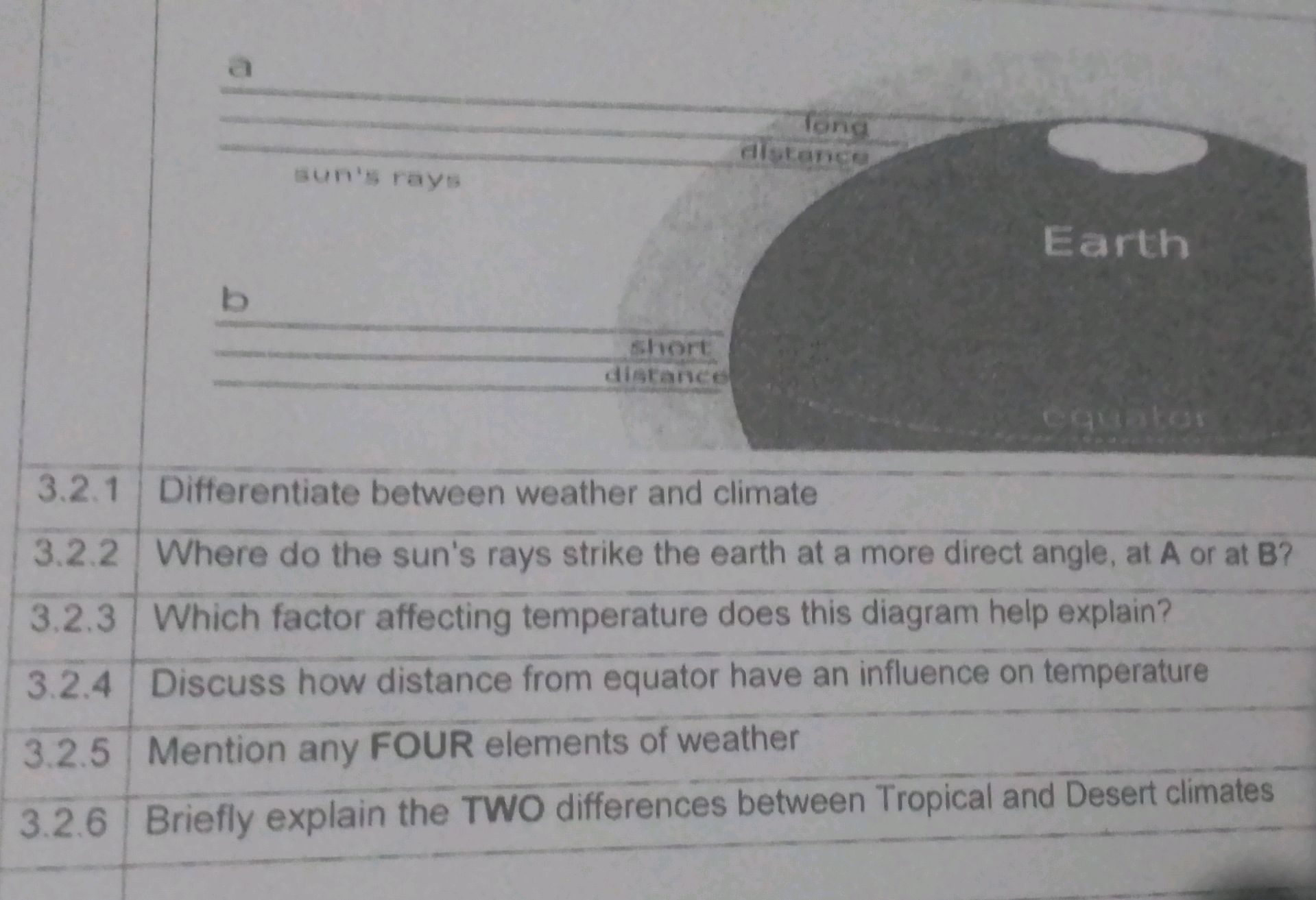 3.2.1 Differentiate between weather and | StudyX