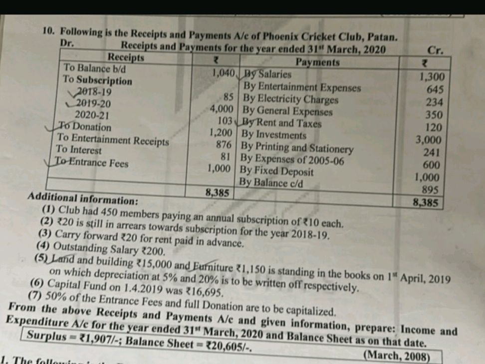 10. Following is the Receipts and Payments | StudyX