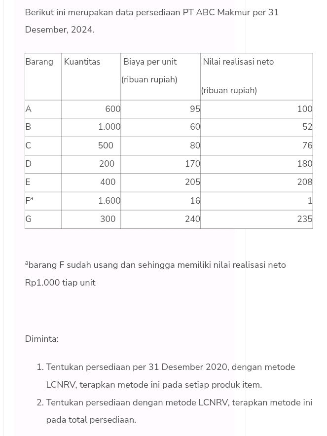 Berikut ini merupakan data persediaan PT ABC | StudyX