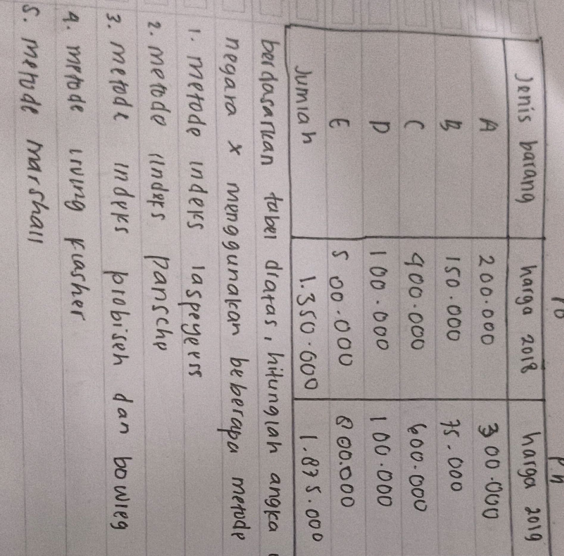 Berdasarkan tabel diatas, hitunglah angka | StudyX