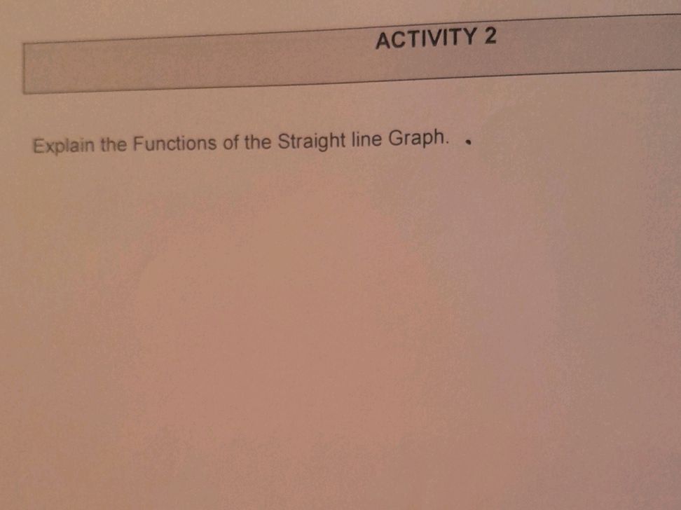 Explain the Functions of the Straight line | StudyX