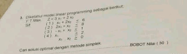 3. Diketahui model linear programming | StudyX