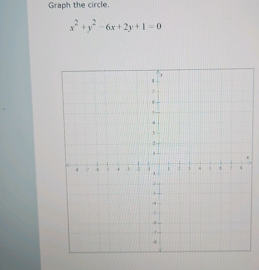 Graph the circle. $x^2 + y^2 - 6x + 2y + 1 | StudyX
