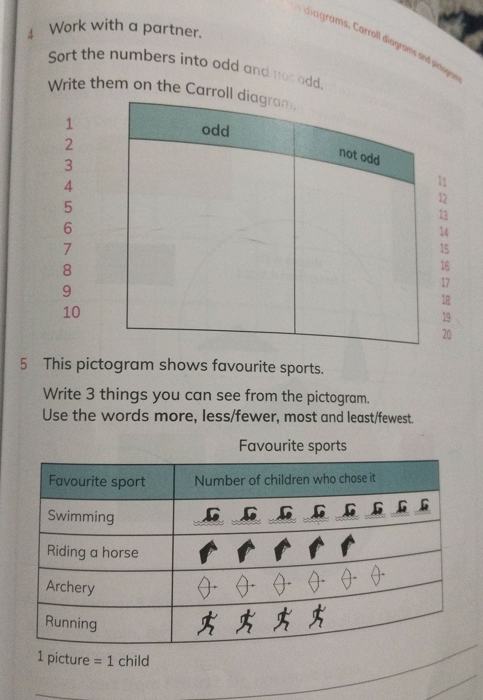 4 Work with a partner. Sort the numbers into | StudyX