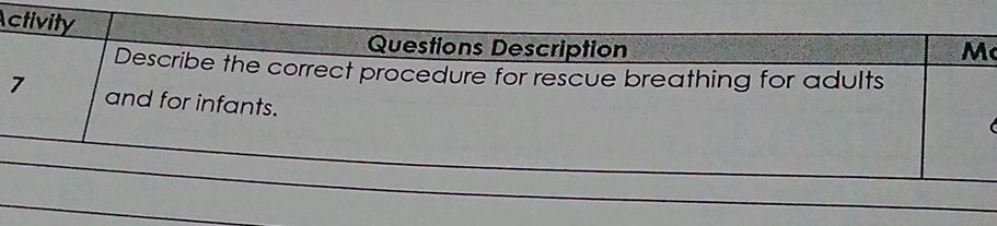 Describe the correct procedure for rescue | StudyX