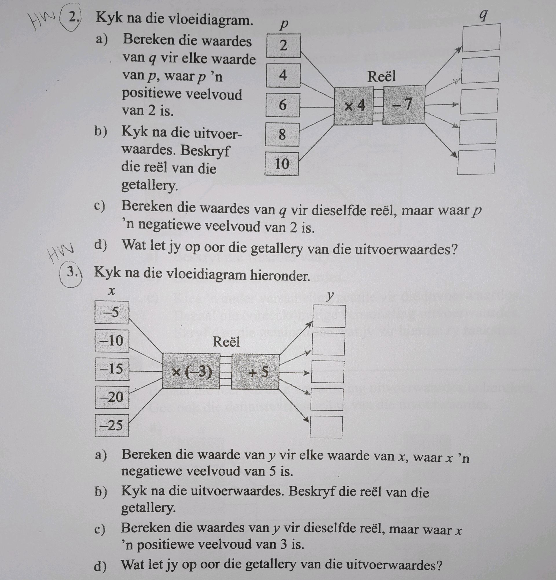 HW 2. Kyk na die vloeidiagram. a) Bereken | StudyX