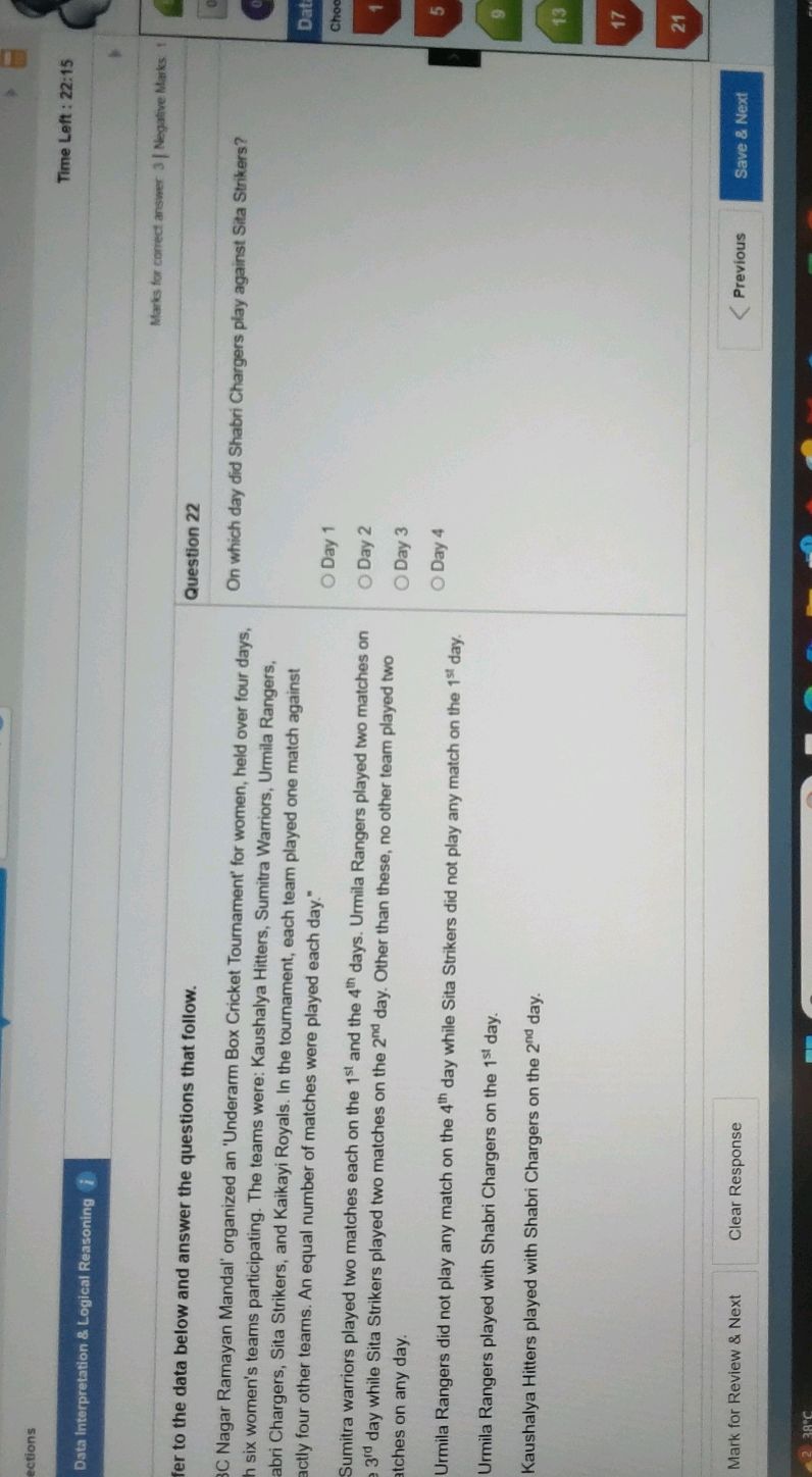 Question 22 On which day did Shabri Chargers | StudyX