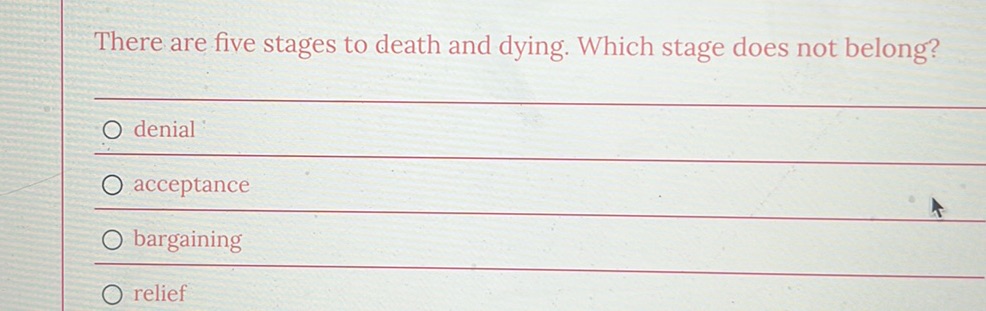 There are five stages to death and dying. | StudyX