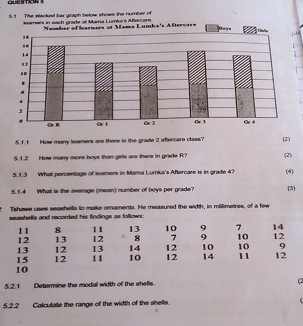 5. The stacked bar graph below shows the | StudyX