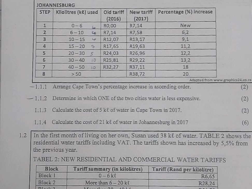The following table shows the water tariffs | StudyX