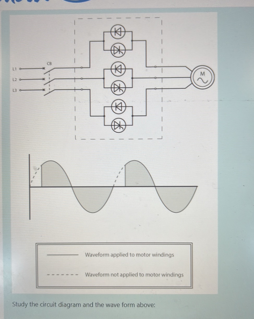 Study the circuit diagram and the wave form | StudyX