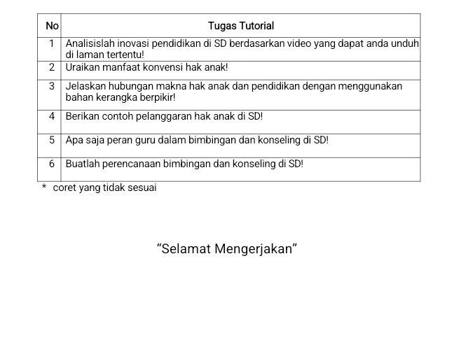 No | Tugas Tutorial ---|--- 1 | Analisislah | StudyX
