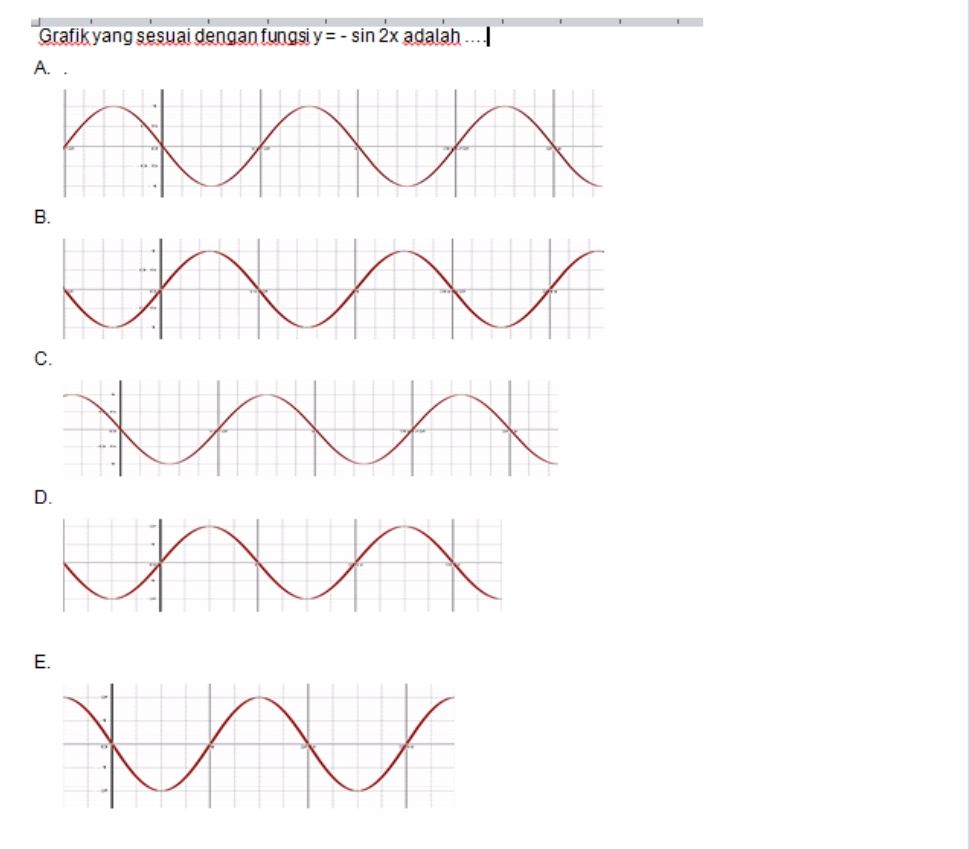 Grafik yang sesuai dengan fungsi y = - sin | StudyX
