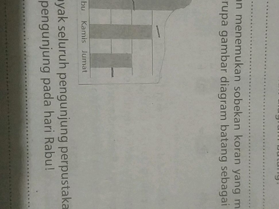 an menemukan sobekan koran yang m -rupa | StudyX