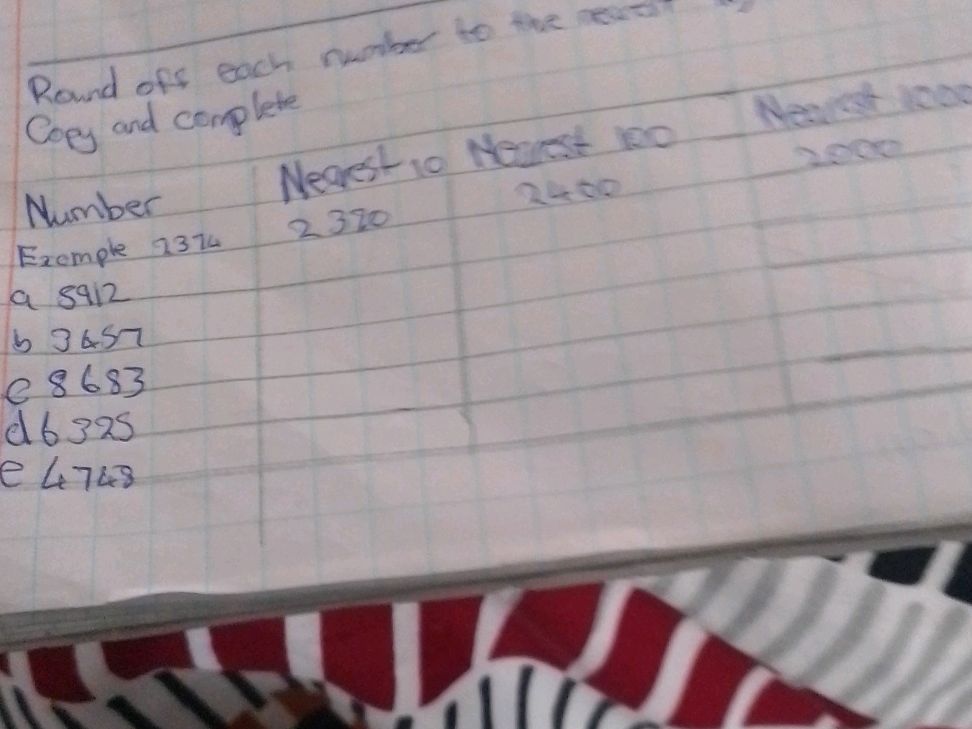 Round off each number to the nearest... Copy | StudyX