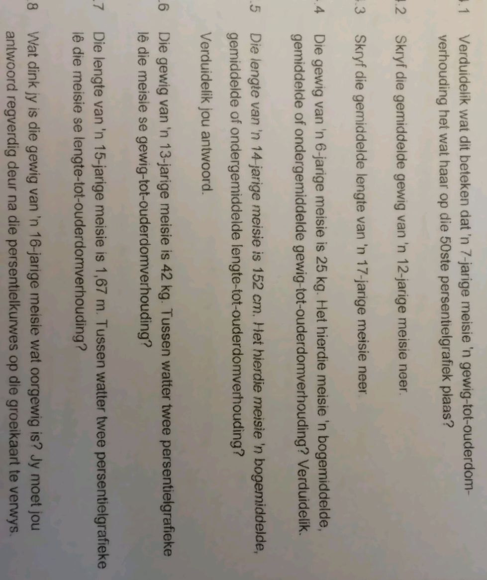 1.1 Verduidelik wat dit beteken dat 'n
