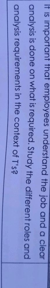 It is important that employees understand | StudyX