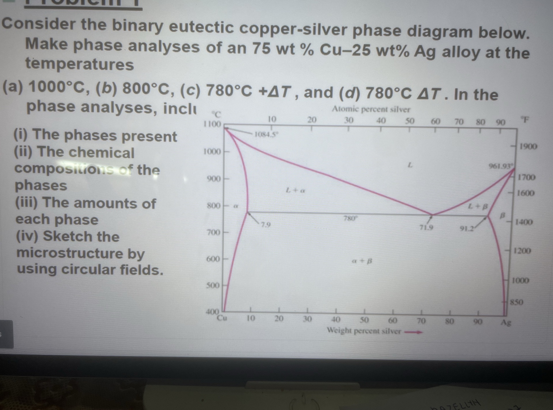 Consider the binary eutectic copper-silver | StudyX