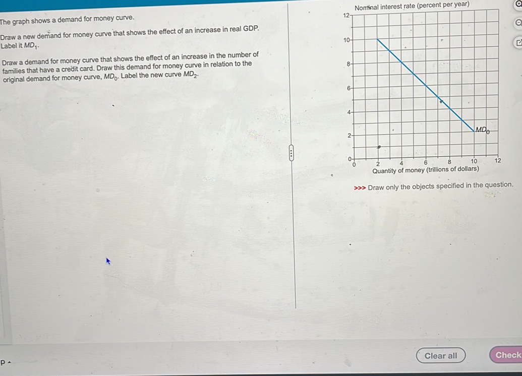 The graph shows a demand for money curve. | StudyX