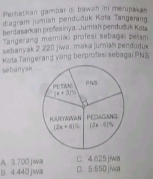 Perhatikan gambar di bawah ini merupakan | StudyX