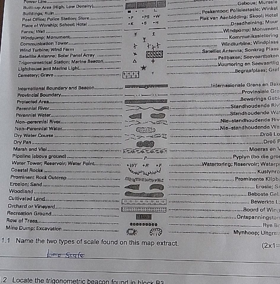 1.1 Name the two types of scale found on | StudyX
