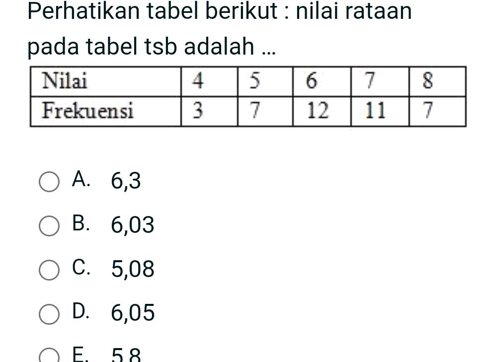 Perhatikan tabel berikut: nilai rataan pada | StudyX