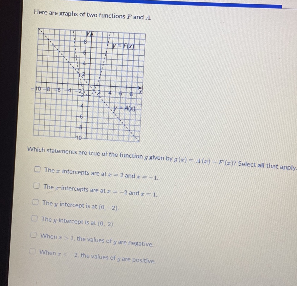 Here are graphs of two functions F and A. | StudyX